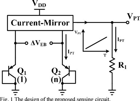 Figure 1 From An Accuracy Temperature Sensor For 3d Printing Technology