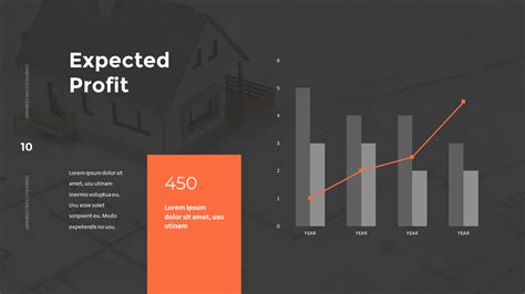 Build Construction Proposal Deck Ppt Animated Presentation