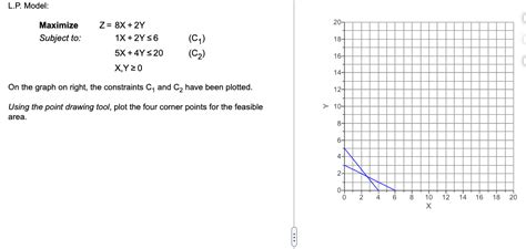 Solved L P ﻿model ﻿maximize Z 8x 2y ﻿subject To
