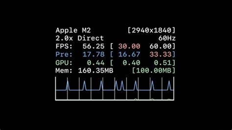 Discover Metal Performance Hud Tech Talks Videos Apple Developer