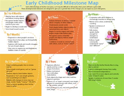 Speech Delay Therapy You Need To Consider Oratory Club