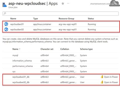step by step create a wordpress site on app service in microsoft