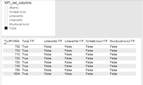 Solved: Create a custom slicer with groups of data contain... - Microsoft Fabric Community