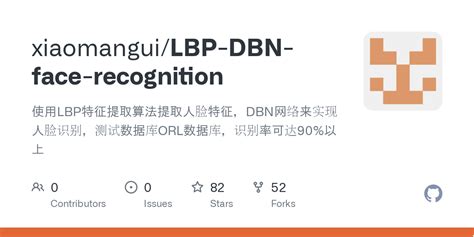 Lbp Dbn Face Recognitionpredictm At Master · Xiaomanguilbp Dbn Face
