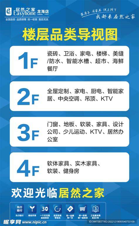 楼层品类导视图设计图 其他 广告设计 设计图库 昵图网