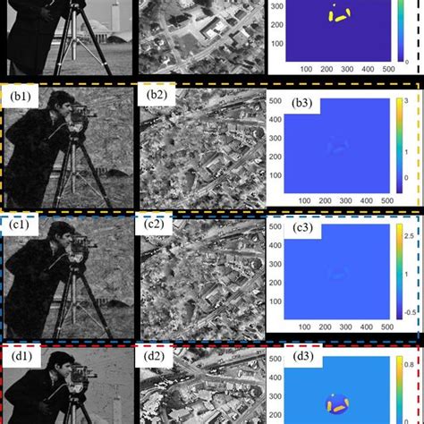 Homography Transform Among Two Planes In The Space And Their Download Scientific Diagram