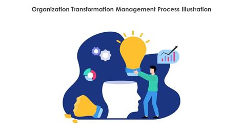 Organization Transformation Management Process Illustration Ppt Powerpoint