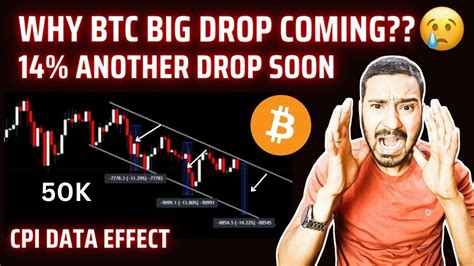 🚨bitcoin Btc Urgent Update Bitcoin Break Support Crypto Market