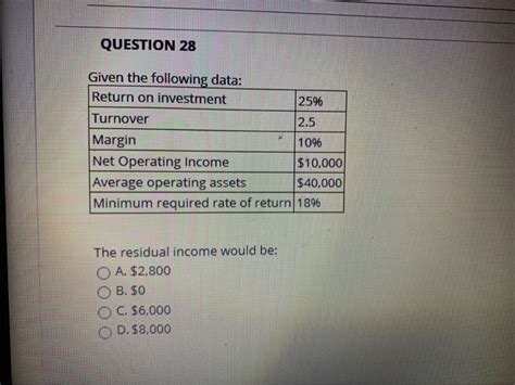 solved question 28 2 5 given the following data return on
