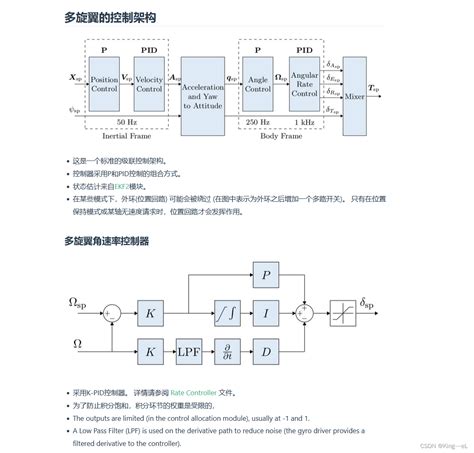 再次提醒自己——px4自动驾驶指南的全面性 Csdn博客
