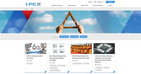 I PEX Inc Celebrates Its Th Anniversary I PEX Inc