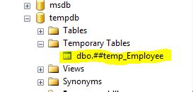 Sql Server Temporary Table Vs Table Variable Geeksarray