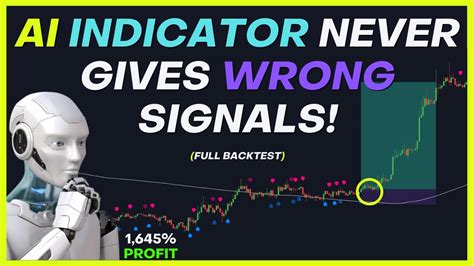 NEW Artificial Intelligence TradingView Indicator Never Loses YouTube