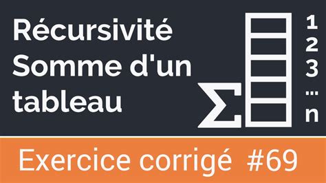 Exercice corrigé 69 Algorithme récursif qui calcule et affiche la
