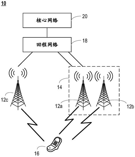 Method And Apparatus For Associating Carriers In A Wireless