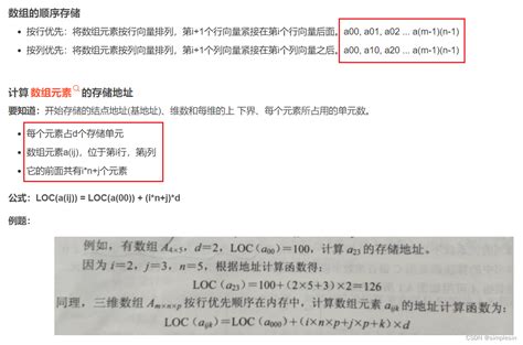 数据结构笔记 3 串 数组 广义表 Csdn博客 数据结构笔记 3 串 数组 广义表 Csdn博客