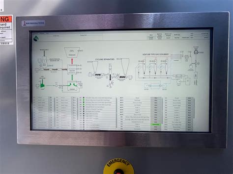 Sustainable Biomass Conversion Intelligent Systems