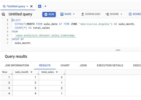 Timestamp Functions In BigQuery 2024 Guide For Enhanced Analytics
