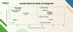 Node Js Vs Python A Comprehensive Comparison For Developers