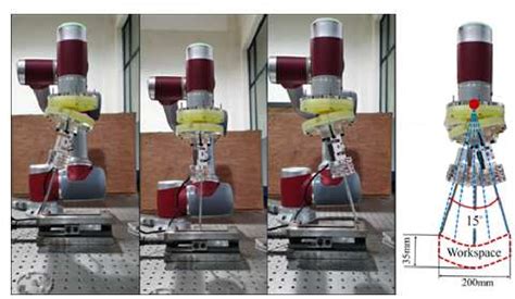 Figure From Design And Modeling Of Series Parallel Compliant Device