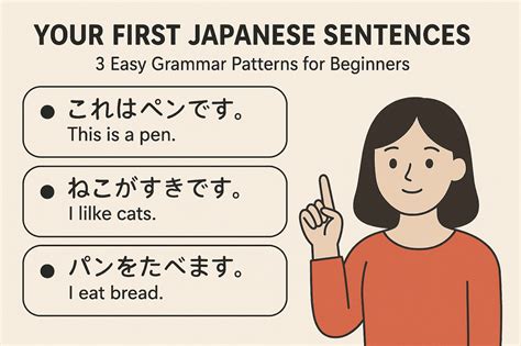 Your First Japanese Sentences 3 Easy Grammar Patterns For Beginners Samurai Japan