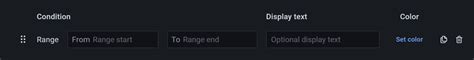Configure Value Mappings Grafana Cloud Documentation