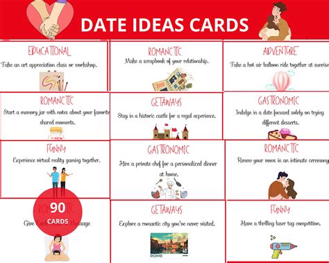 Printable Date Night Cards Ideas Date Idea Jar Date Night Coupons