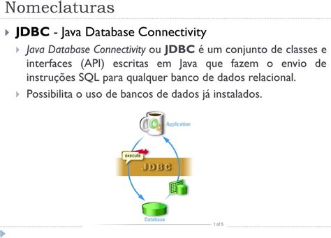 Linguagem de Programação JAVA Professora Michelle Nery Nomeclaturas