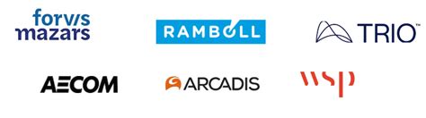 How To Implement Csrd Reduce Risks And Drive Resilience Environment Analyst Sustainability