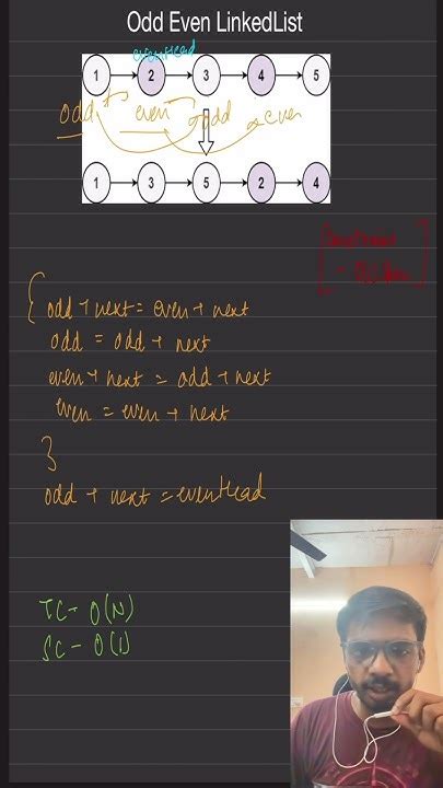 Day 14 Of 100 Days Leetcode Preparation Leetcode 100dayschallenge