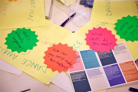 Resource Library Get Doncaster Moving