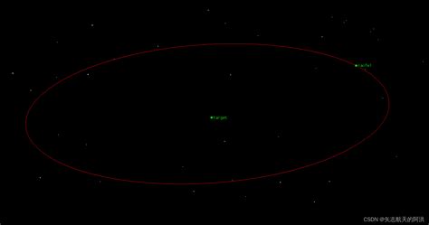 stk与matlab交互 astrogator模块（5） stk交会对接 csdn博客