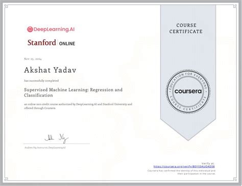 Akshat Yadav On Linkedin Machinelearning Datascience