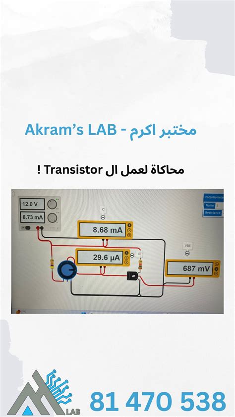 Akrams Lab Koura