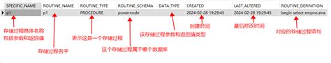 Mysql 存储过程（超详细）mysql存储过程 Csdn博客