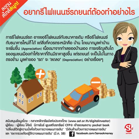อยากรีไฟแนนซ์รถยนต์ต้องทำอย่างไร