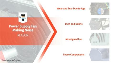 Power Supply Fan Making Noise Astonishing Fixes To Try
