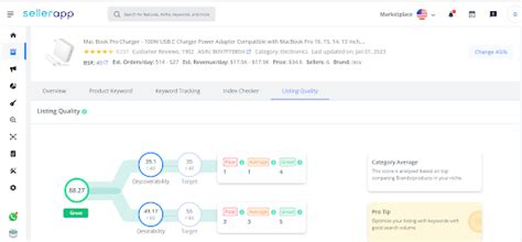 A Complete Guide On Amazon Order Defect Rate 2023