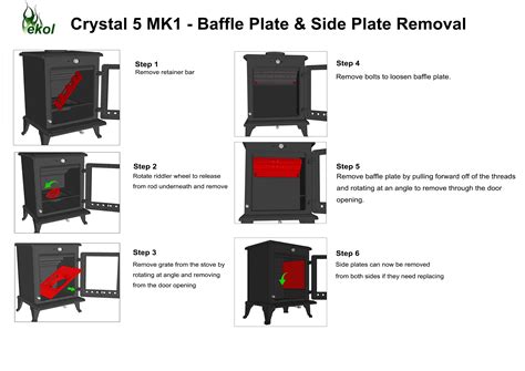 Ekol Stoves Ltd