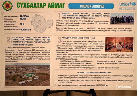 Хүүхдийн эрхийг хангахад орон нутгийн байгууллагын оролцоо түншлэлийг сайжруулах нь