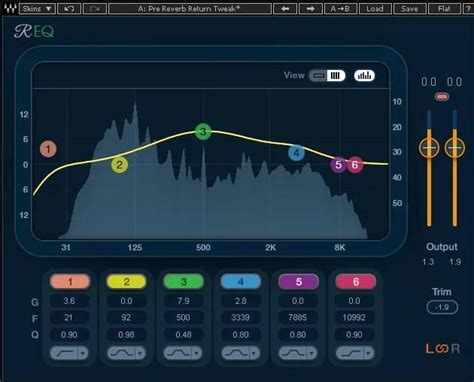Best Waves Vst Plugins For Mixing And Mastering