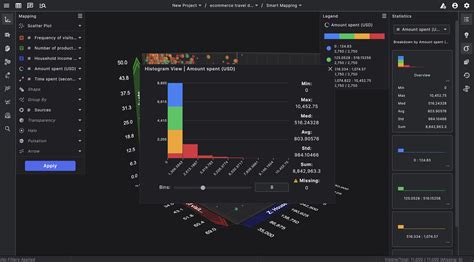 Exploring Key Metrics Using Statistics Virtualitics