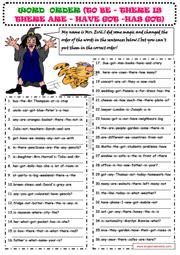 Word Order ESL Worksheet By Bburcu Worksheets Library