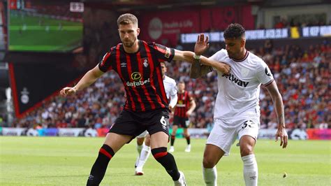 How Much West Brom May Have To Pay Chris Mepham In Wages