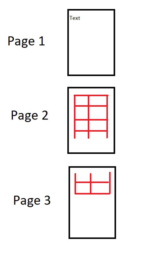 Libreoffice How To Disable Moved Table To Next Pages In LibreOfficeWriter Stack Overflow
