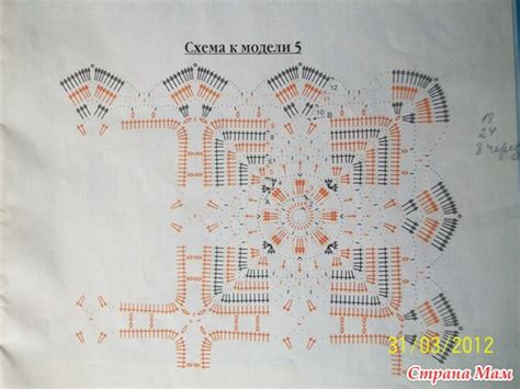 Голубой мешочек для яйца Страна Мам