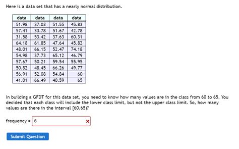 Solved Here Is A Data Set That Has A Nearly Normal Chegg