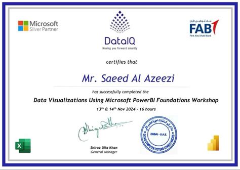 Saeed Alazeezi On Linkedin Powerbi Datavisualization