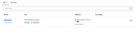 Crea Tu Sitio Web Gratis Jekyll Y Gitlab Pages Te Lo Hacen Posible A