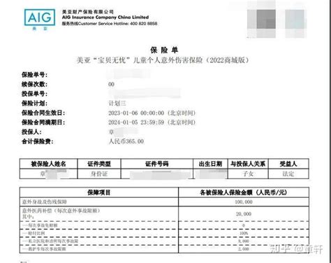 安利一款可报销私立医院的高端少儿意外险，而且不贵 知乎